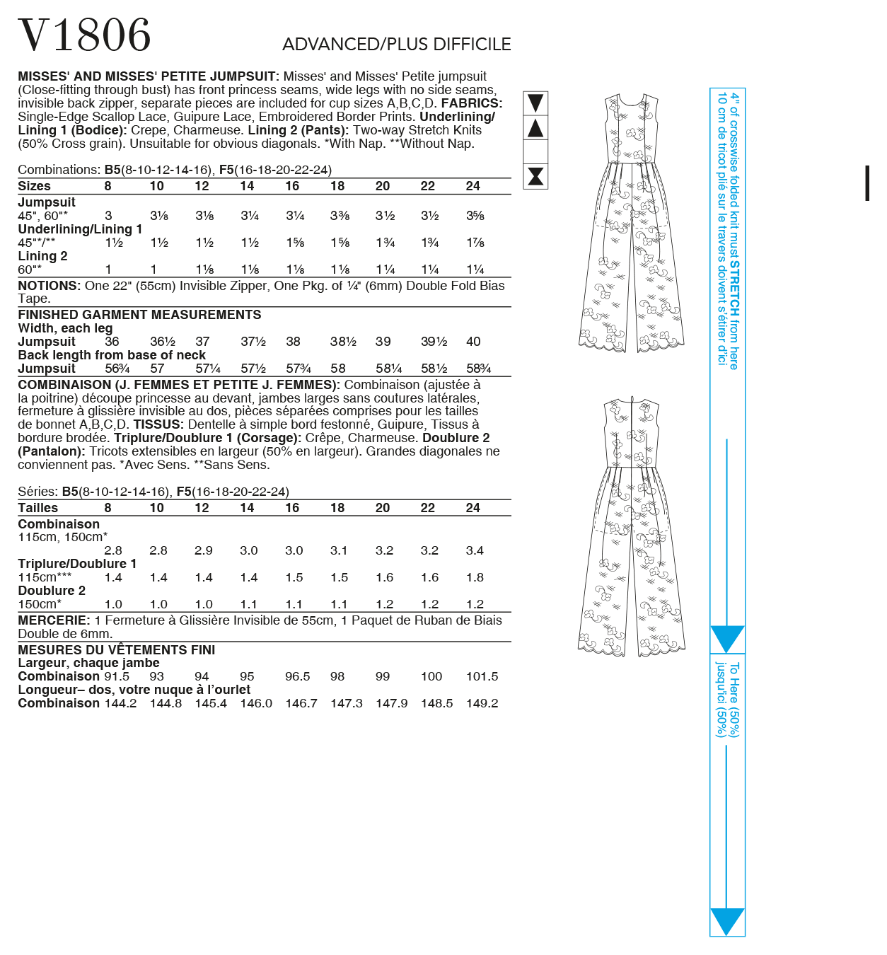 Vogue Patterns 1806 Misses' & Misses' Petite Jumpsuit
